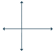 academico 10º1 2010 matematicas: CARACTERISTICAS LINEAS PERPENDICULARES